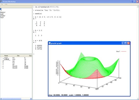 3 Free open source alternatives to MATLAB